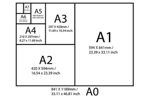 Standard Paper Sizes (A0 to A7) – Complete Guide & Dimensions (ISO 216)