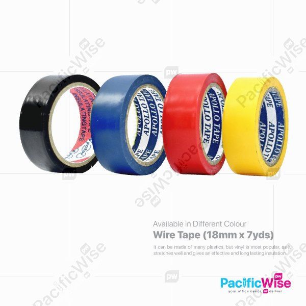 Wire Tape (18mm x 6yds)