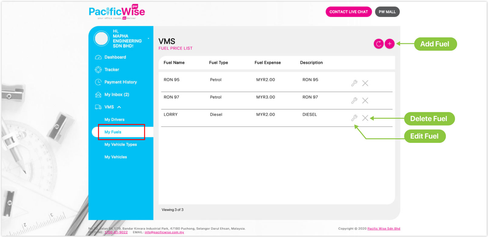 What is VMS Function (Desktop)
