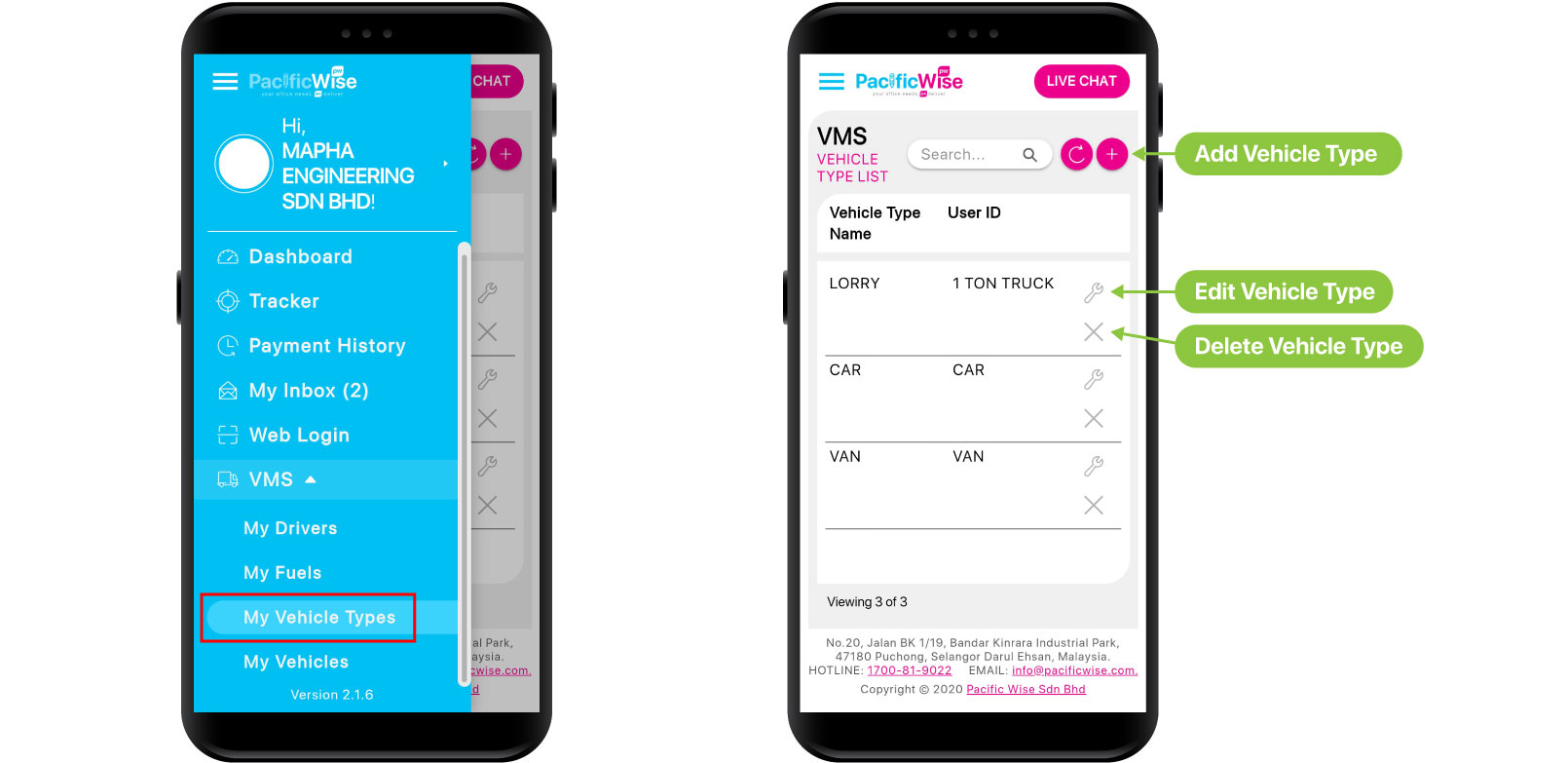 What is VMS Function (Mobile)